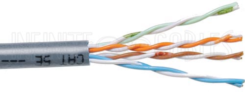 4 Pair Cat5e Solid Grey Core Cable - Cosmo Music